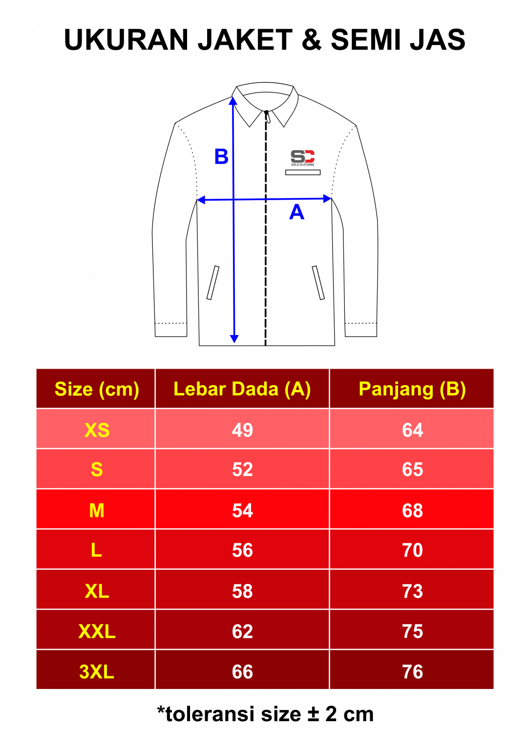Daftar Ukuran: Kaos, Kemeja, Rompi dan Jas, Seragam Pria dan Wanita